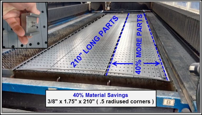 Optimize Material Use with Automatic Nesting Software